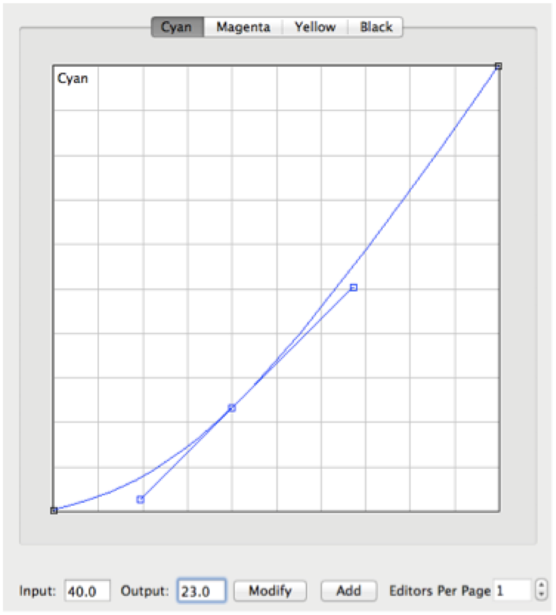 How to Create a Gradation Curve | Serendipity Software Knowledge Base