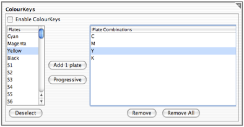 How to Build Selective Colour Keys | Serendipity Software Knowledge Base