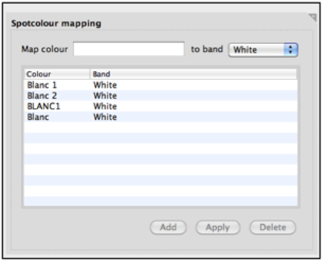 How to Calibrate a White Ink Printer | Serendipity Software Knowledge Base